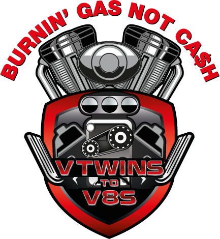 Unveiling Inokraft Spray Gun: Is It Worth the Money? - V-Twins to V-8s